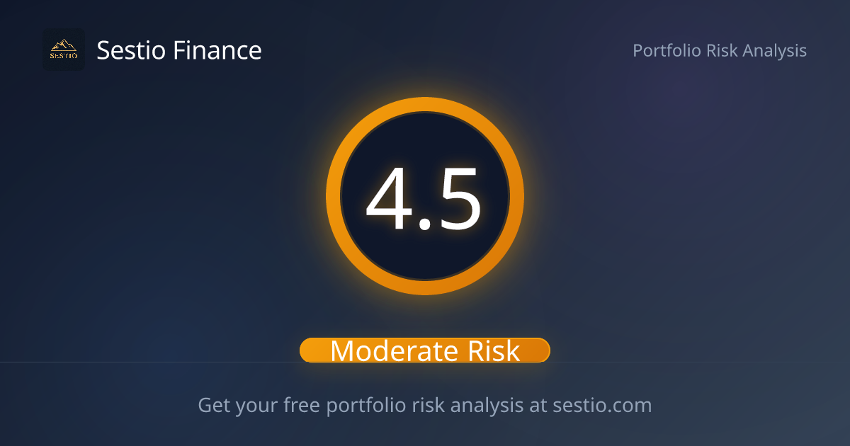 Sestio Portfolio Risk Calculator | Calculate Your Investment Risk
